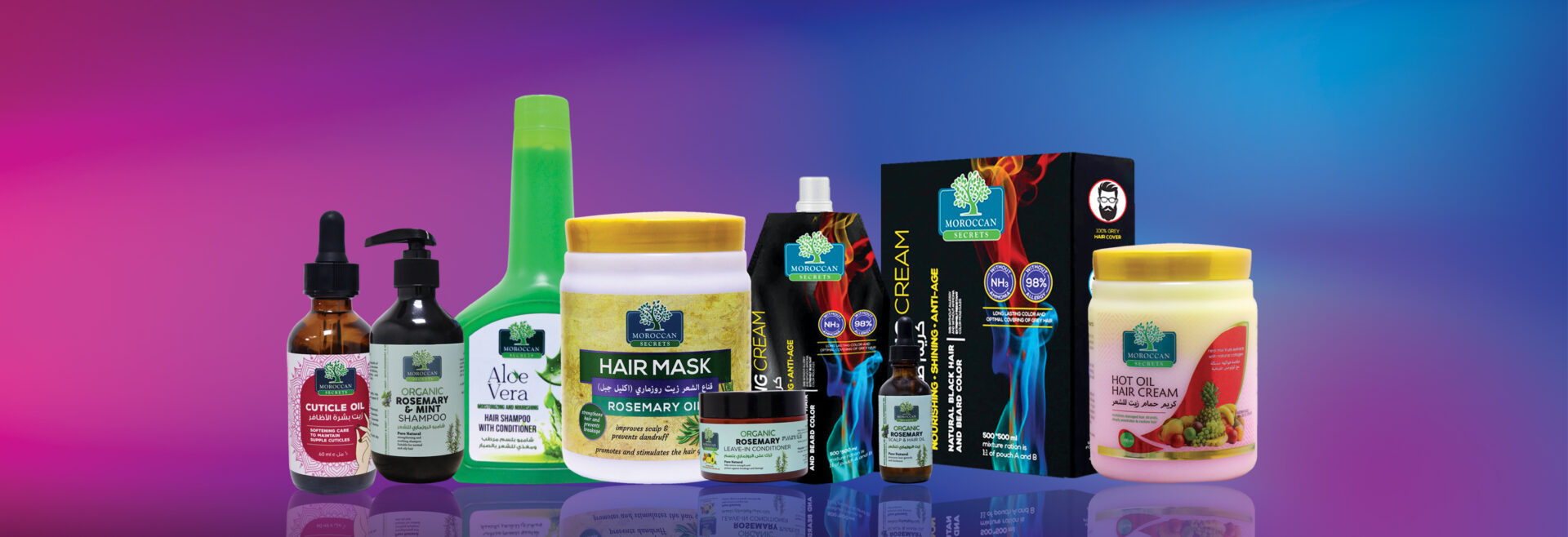 About - Al Hatim Cosmetics Trading